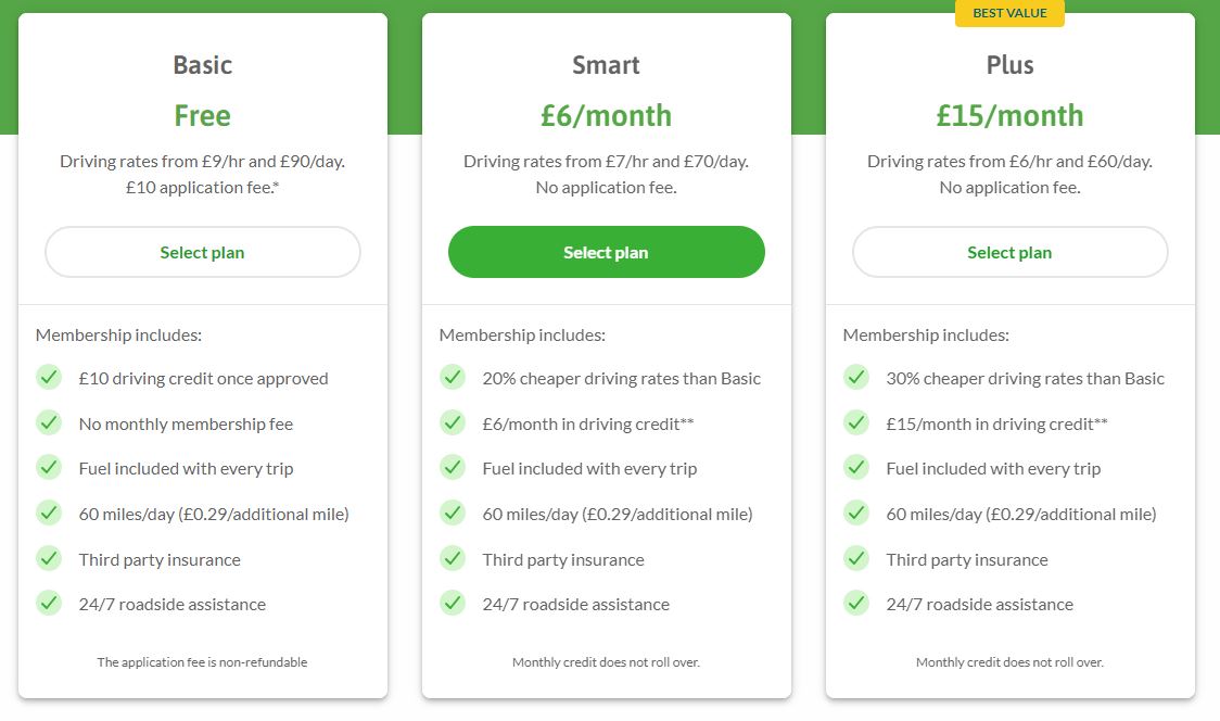 Applications - Commonly asked questions – Zipcar UK